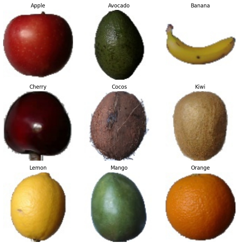 Fabian Trejo Portfolio